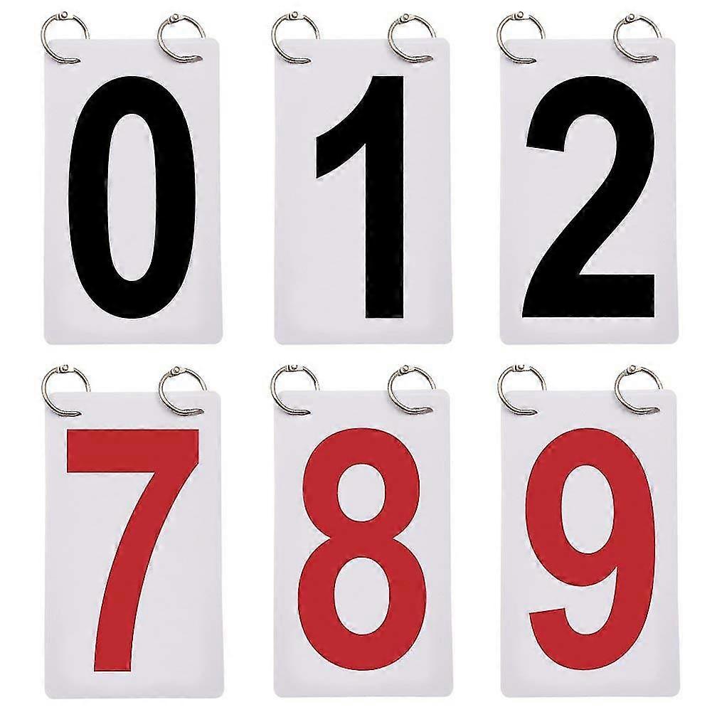 0-9 Score Number School Sports Competition Digit Scoreboard Replacement ...