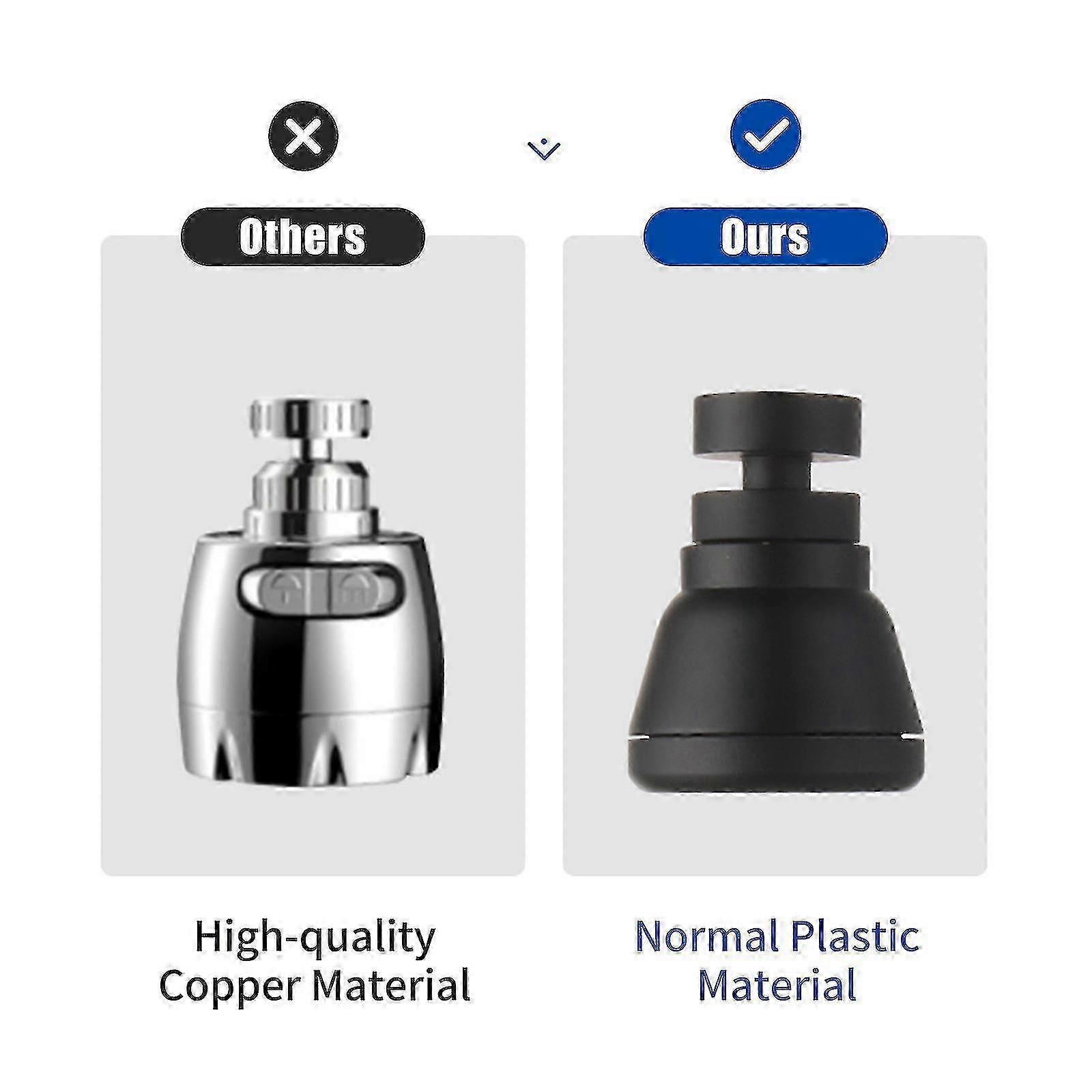 360 rotatable tap head for kitchen with splash-proof and water saving ...