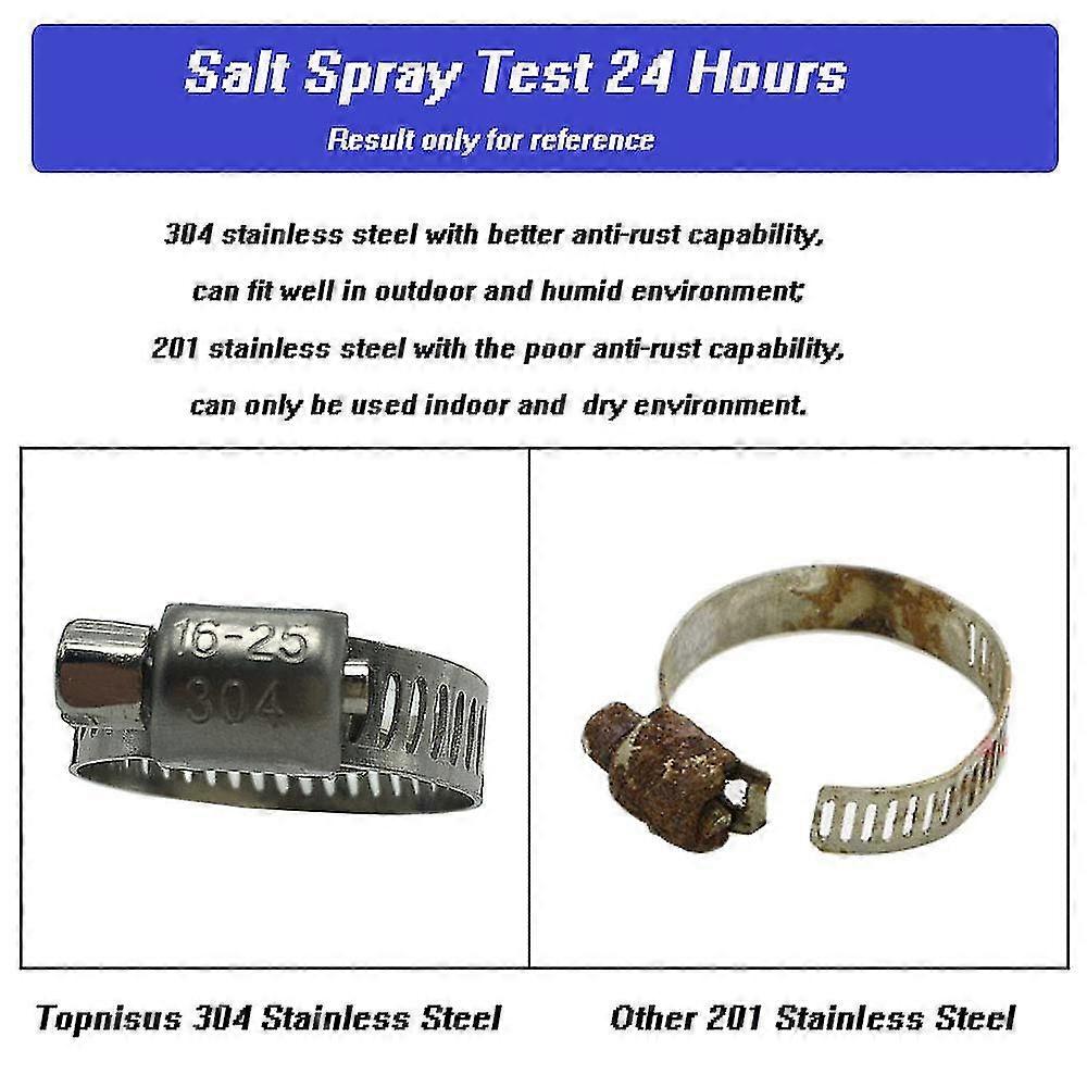 10pcs Set Adjustable 16-25mm Hose Clips Pipe Clamps Kits Rust Free (16 ...