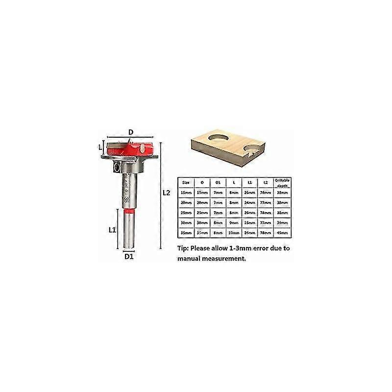 Concealed Hinge Jig Hinge Jig Set, Hex Handle Adjustable 35mm Forstner ...