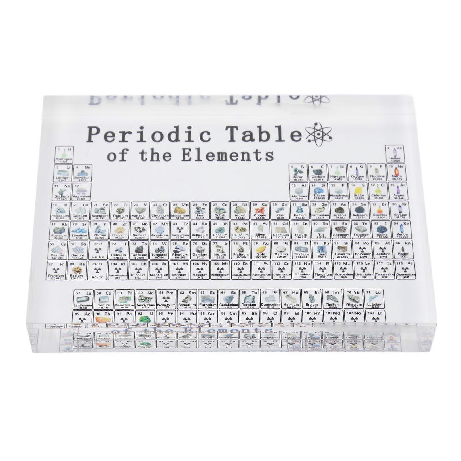 Periodic Table Of Elements Black Acrylic Chemical Elements Alphabet ...