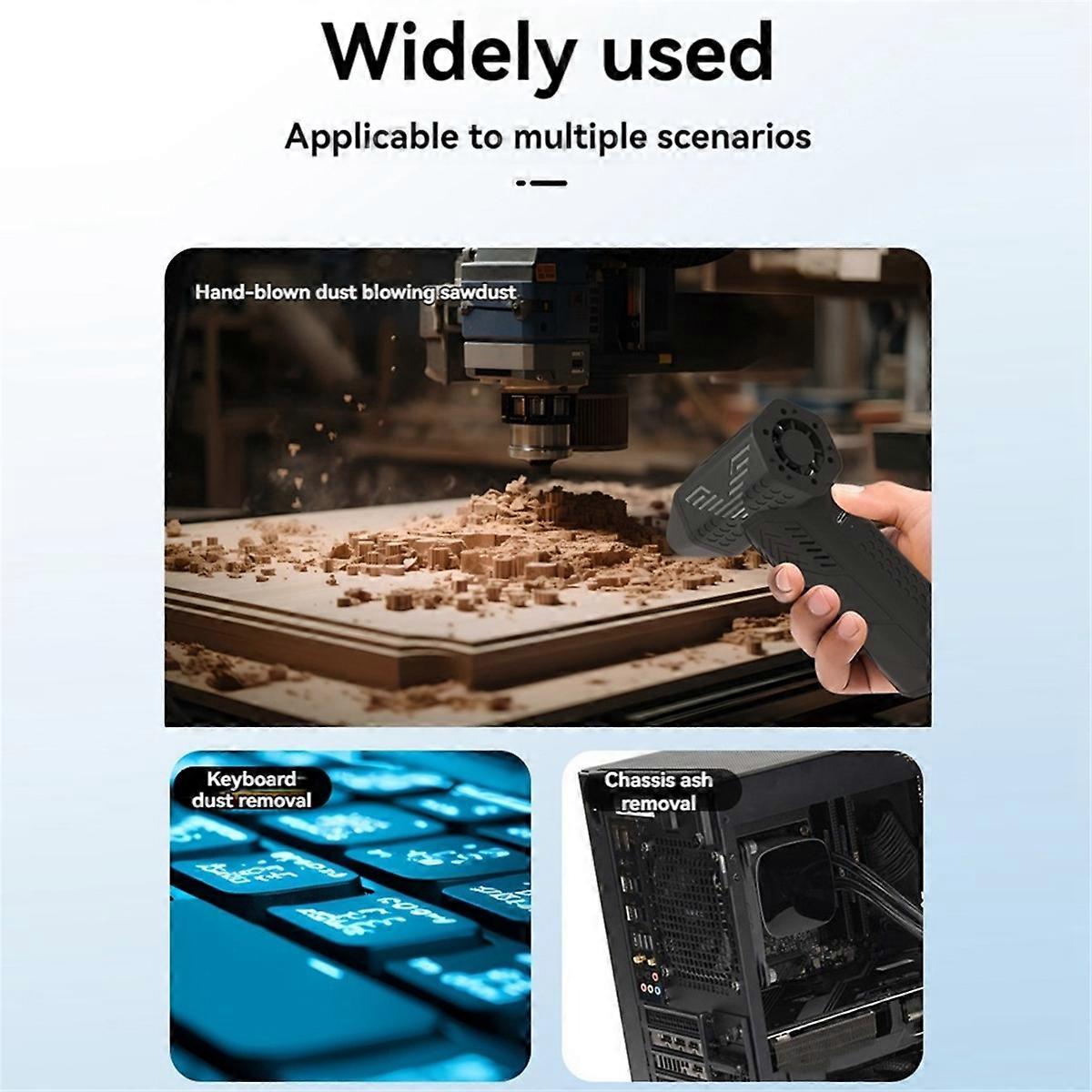 Portable Turbo Jet Fan 80000 RPM Mini Jet Blower Jet Fan B | Fruugo UK