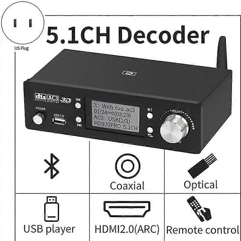 Hd920pro 5.1ch hd audio decoder bluetooth 5.0 reciever dolby atmos dts ac3 4k 3d converter spdif ...