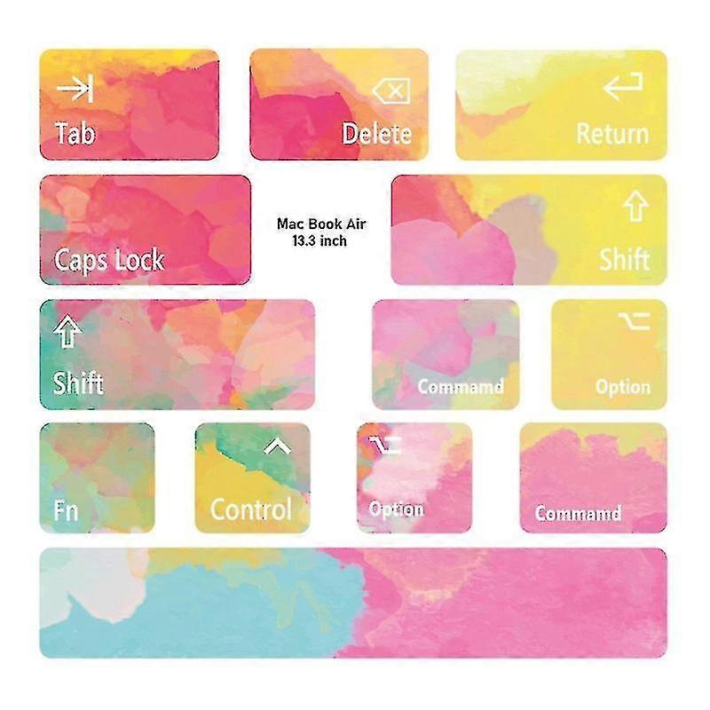 Keyboard Skin Stickers Keyboard Tearable Button Film Cartoon Cute ...