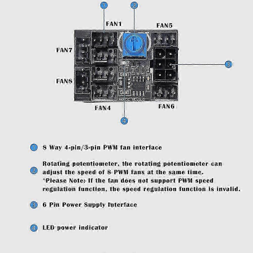 3-Pin 4-Pin Fan Adapter PWM PC Case Cooling Fan Hub 8-Way Splitter 12V ...