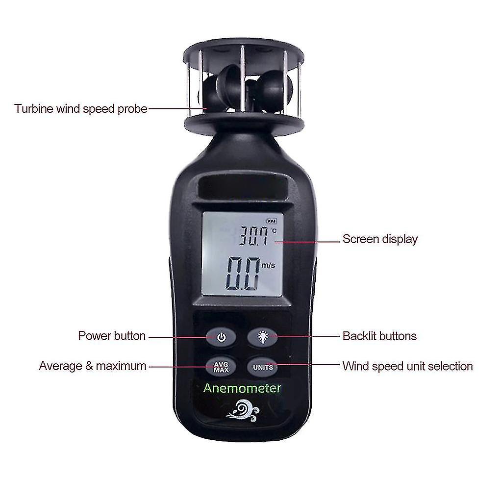 Wind Direction Meter Wind Speed Gauge With Compass For Hvac Sailing ...