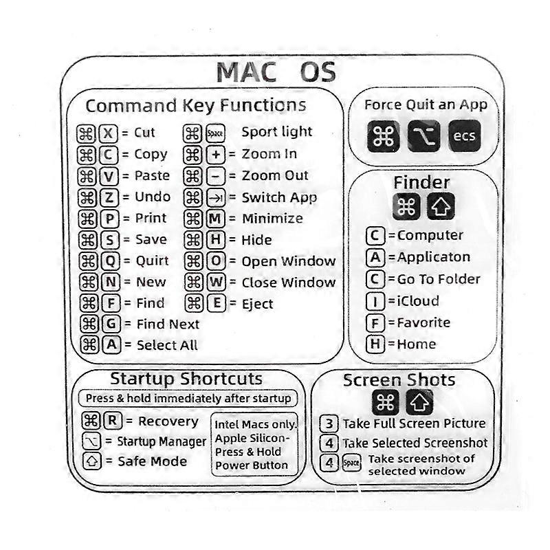 Reference Keyboard Shortcut Sticker Adhesive for Pc Laptop Desktop ...