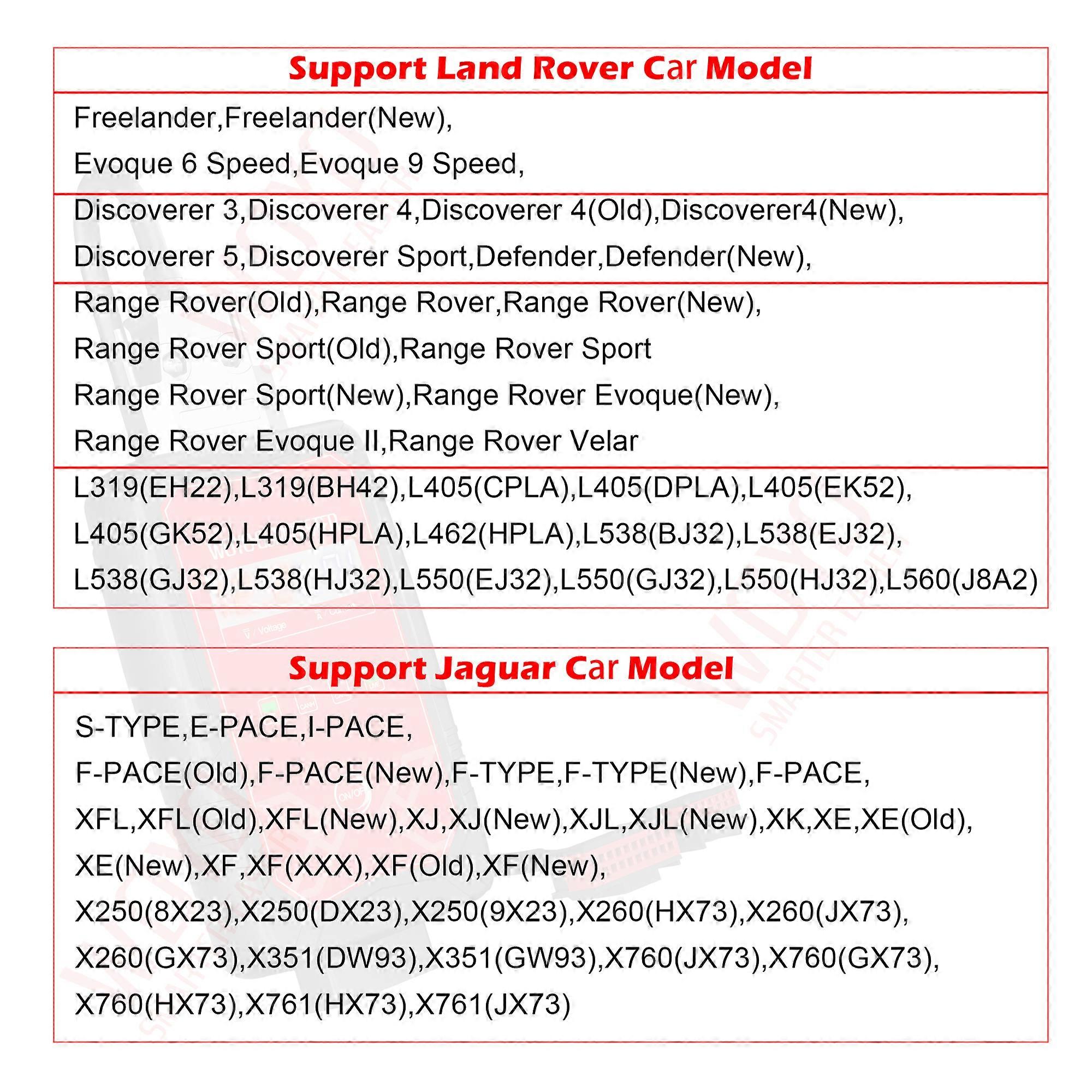 For Range Rover Evoque Jaguar Gear Shift Module Tester kits, Lift Knob ...