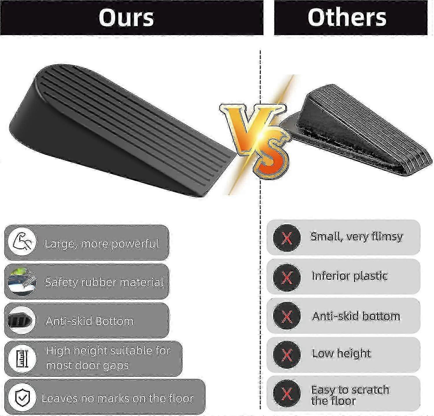 Door Stops, Extra Large Rubber Door Wedges Heavy Duty Black Door ...