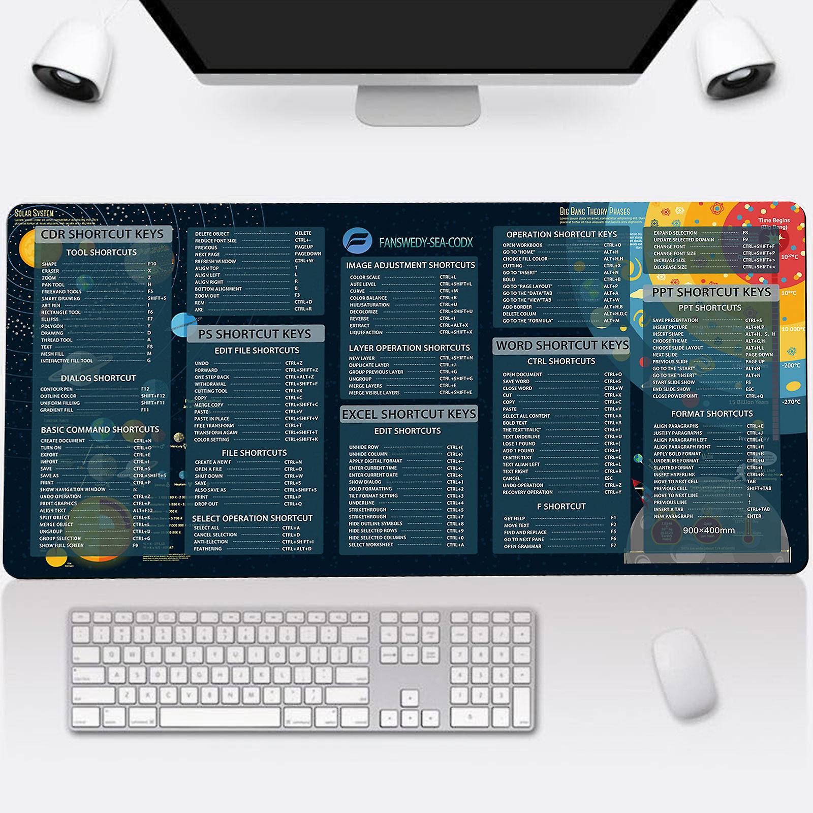 Quick Key Large Keyboard Pad, Keyboard Mouse Mat With Office Software ...