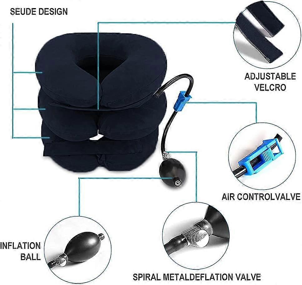 Inflatable Cervical Collar, Cervical Traction, Painful Cervicals ...