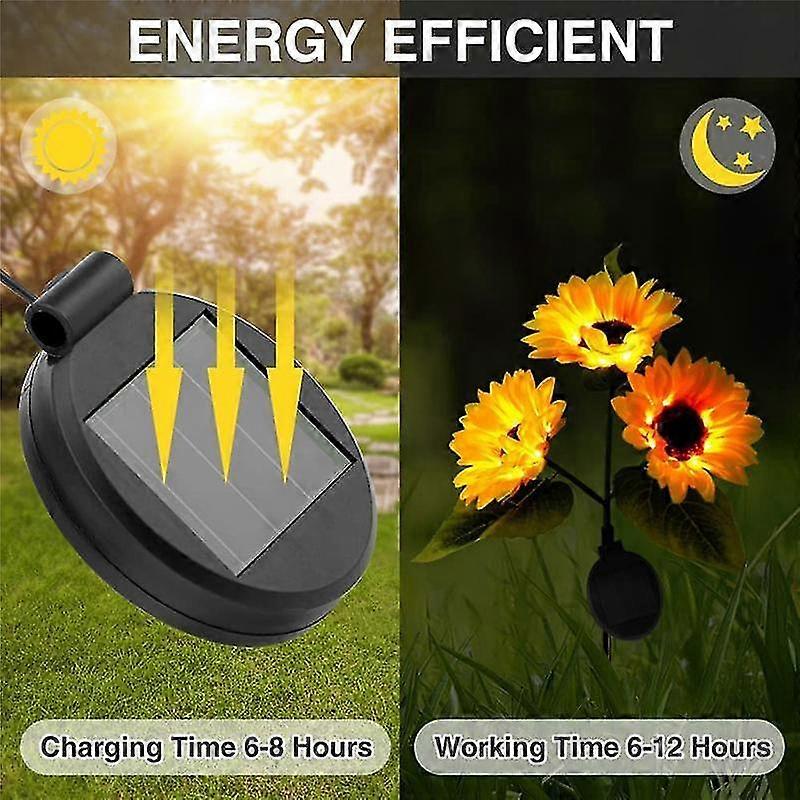 4 Packs Solar Led Light Replacement Top Part Panel ,solar Panel Lantern ...