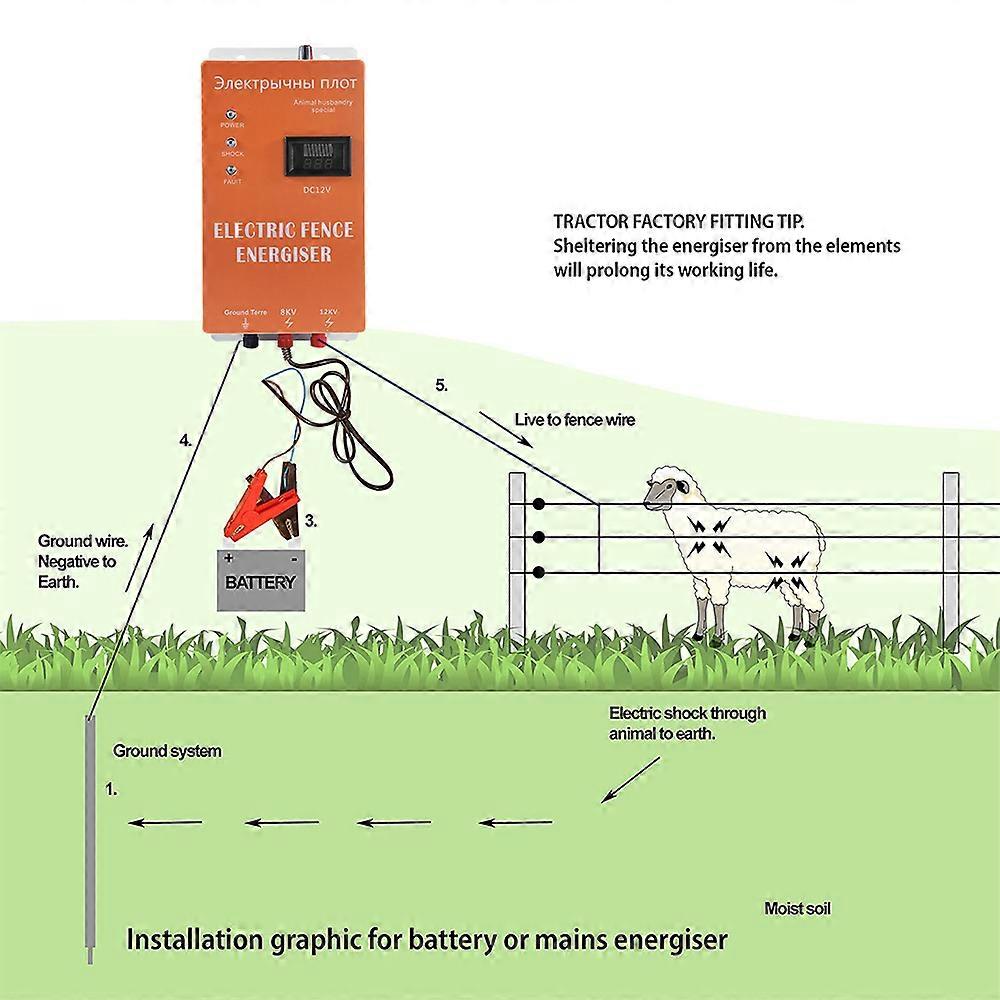 Solar Electric Fence 510203040 Km Alarm Electric Fence Charger ...