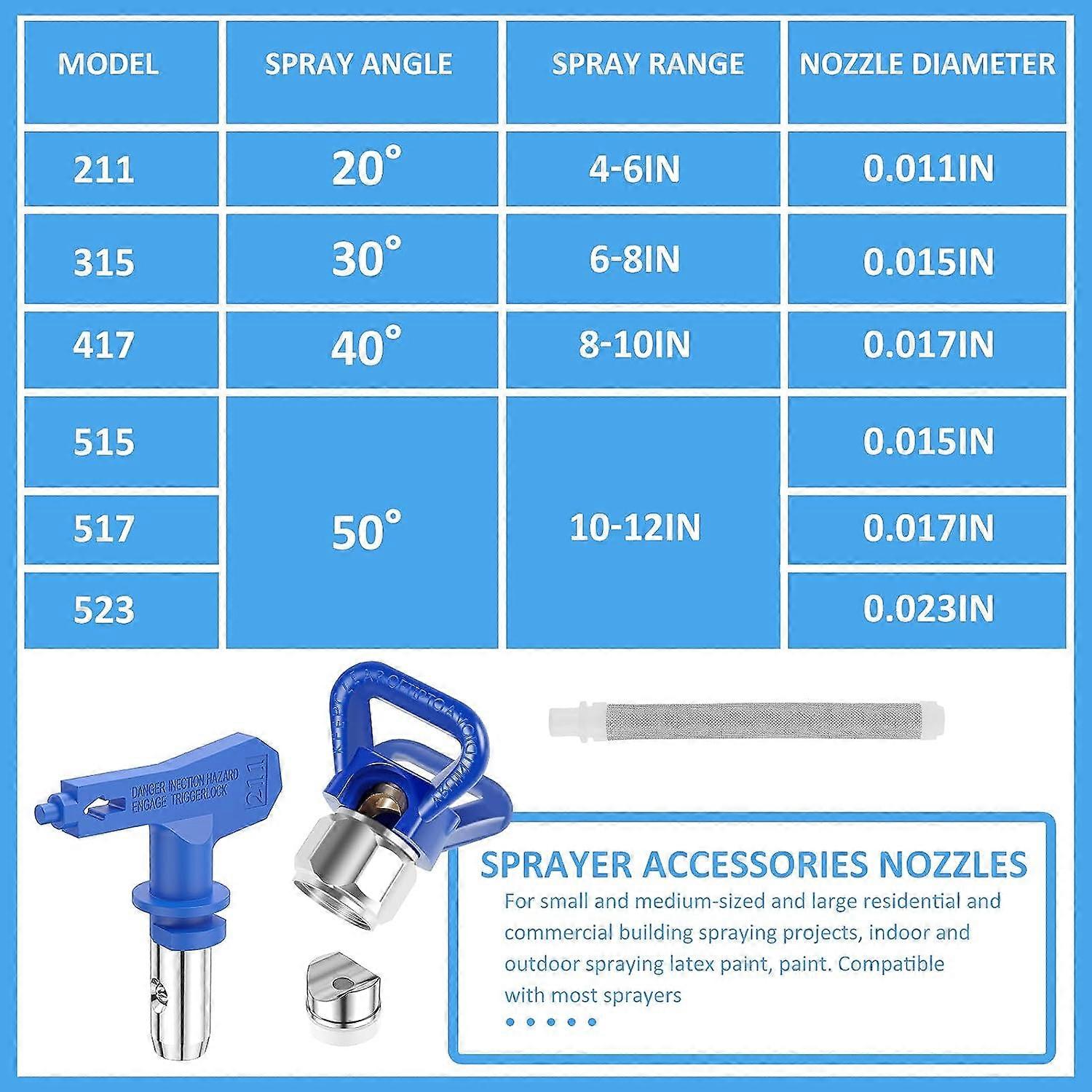 13Pcs Airless Paint Nozzles, Reversible Spray Tips, Sprayer Tip ...