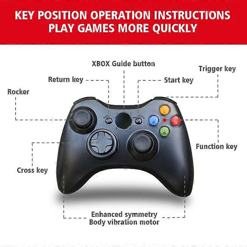 Car Wireless Gamepad Controller Screen TV Tablet PC Joystick Interior ...