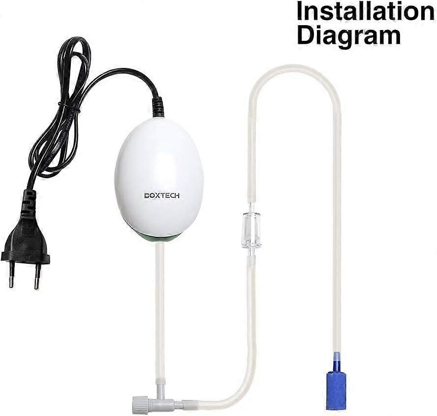 Aquarium Oxygen Pump with Hose, Bubble Stone, Check Valve for Aquariums ...