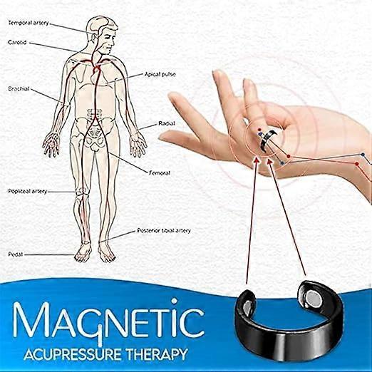 4Pcs Lymphatic Drainage Therapeutic Magnetic Ring, Magnetic Lymph Detox ...