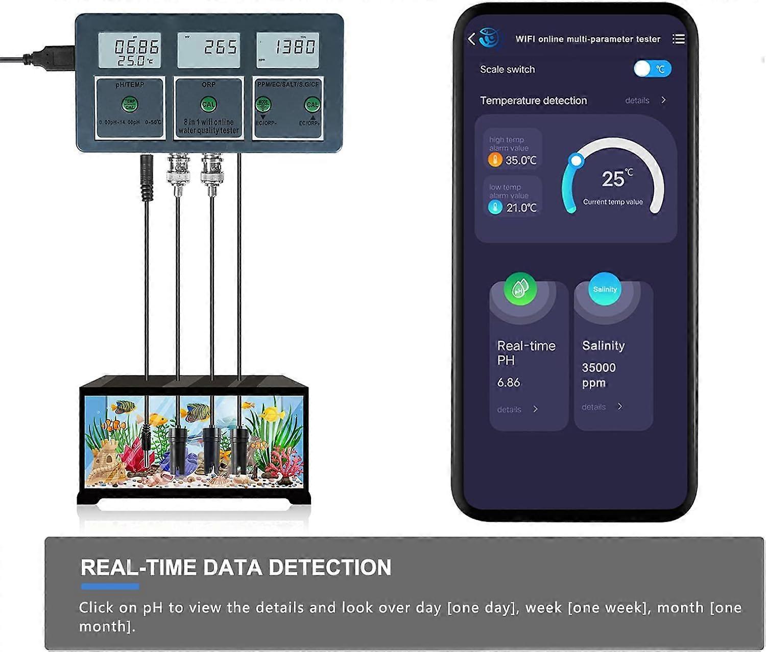 New 8 in 1 Multi-parameter Water Testing Meter Digital LCD Multi ...