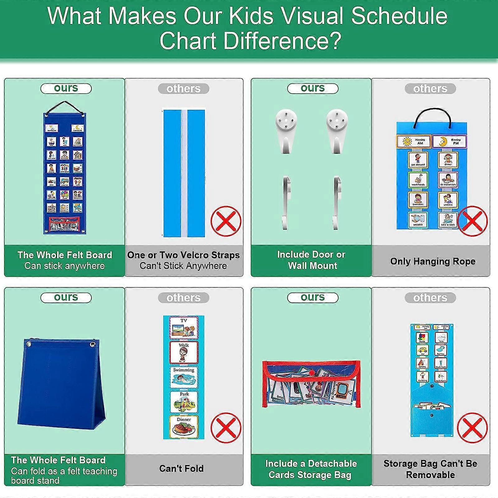 Daily Routine Chart Children Visual Schedule Board Learning Aids Tool ...