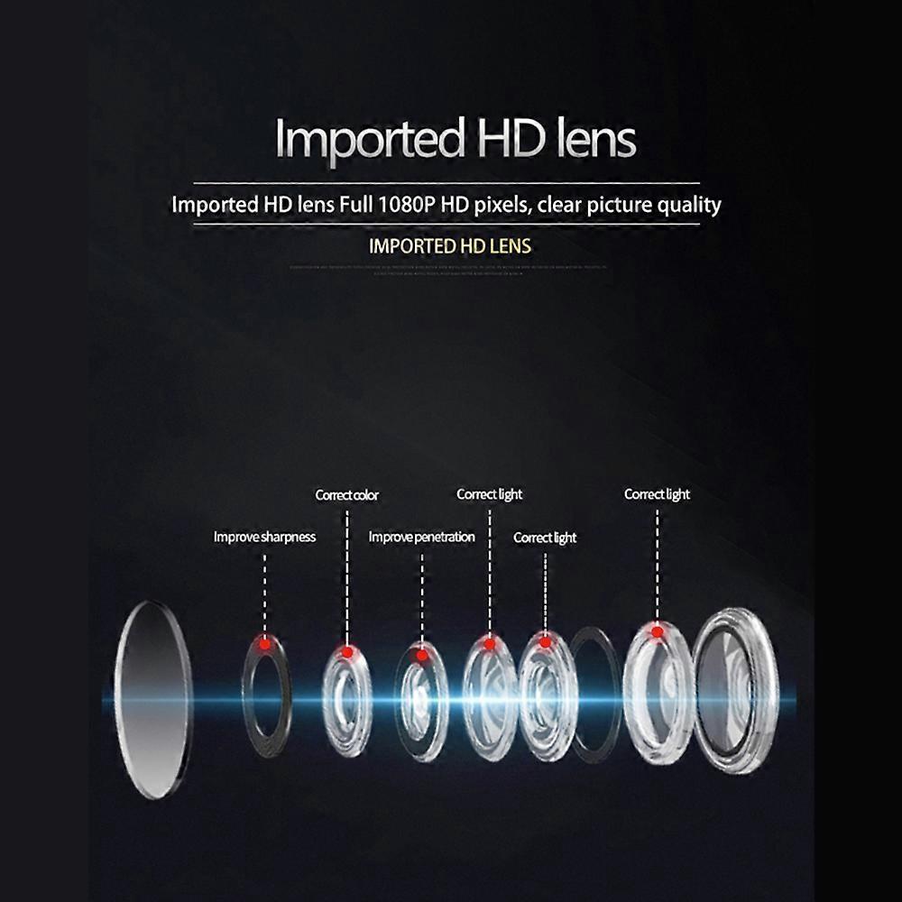 3packs A9 Wireless Video Monitor High Resolution Baby Nanny Security ...