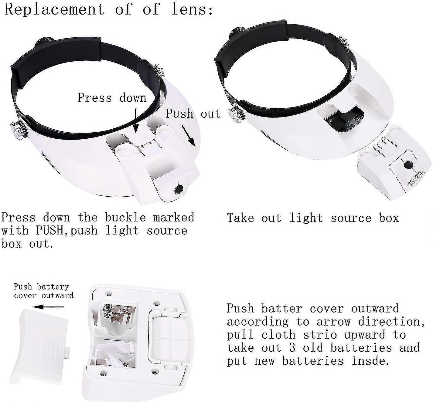 Head Mounted Magnifier Illuminated Hands Free Headband Magnifier Visor ...