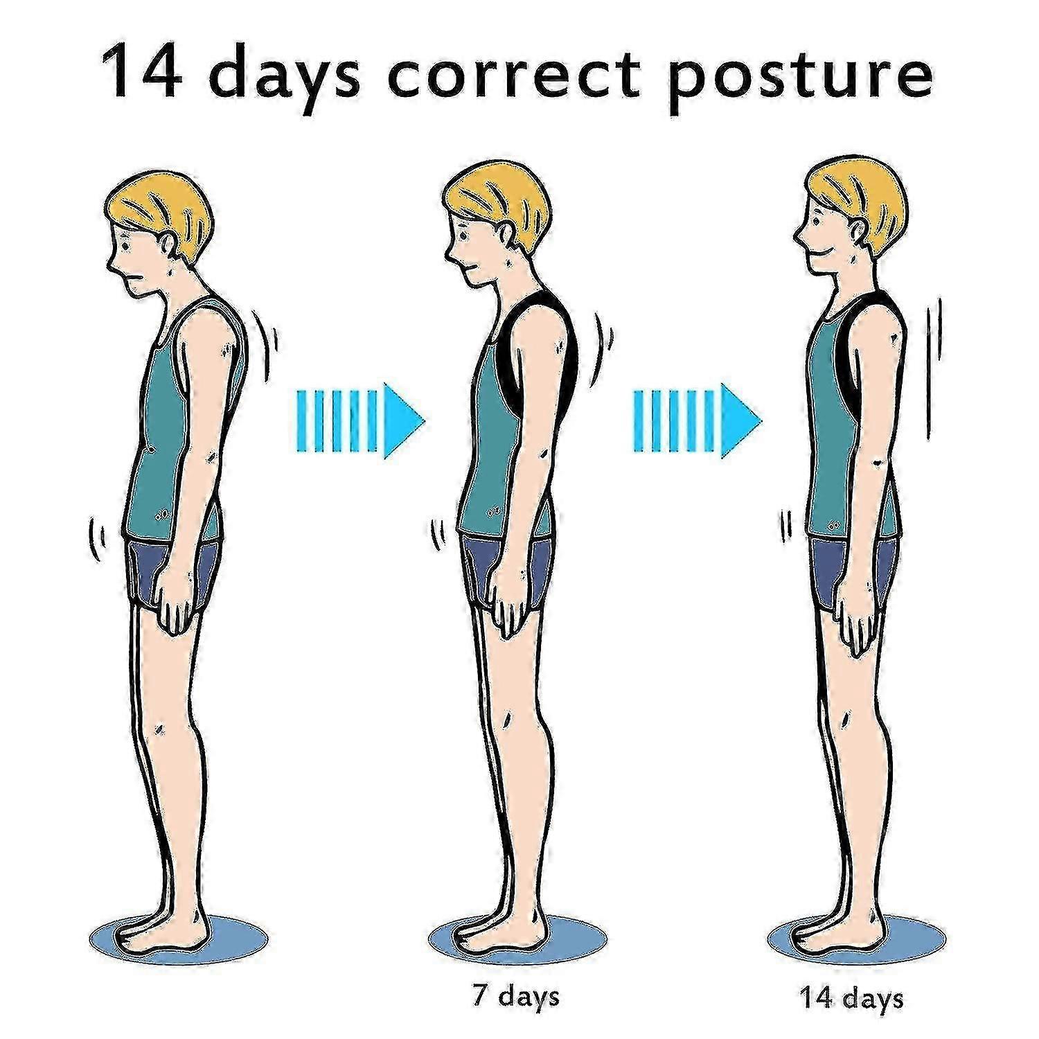 Posture Correction Straightener Shoulder Back Posture Bandage ...