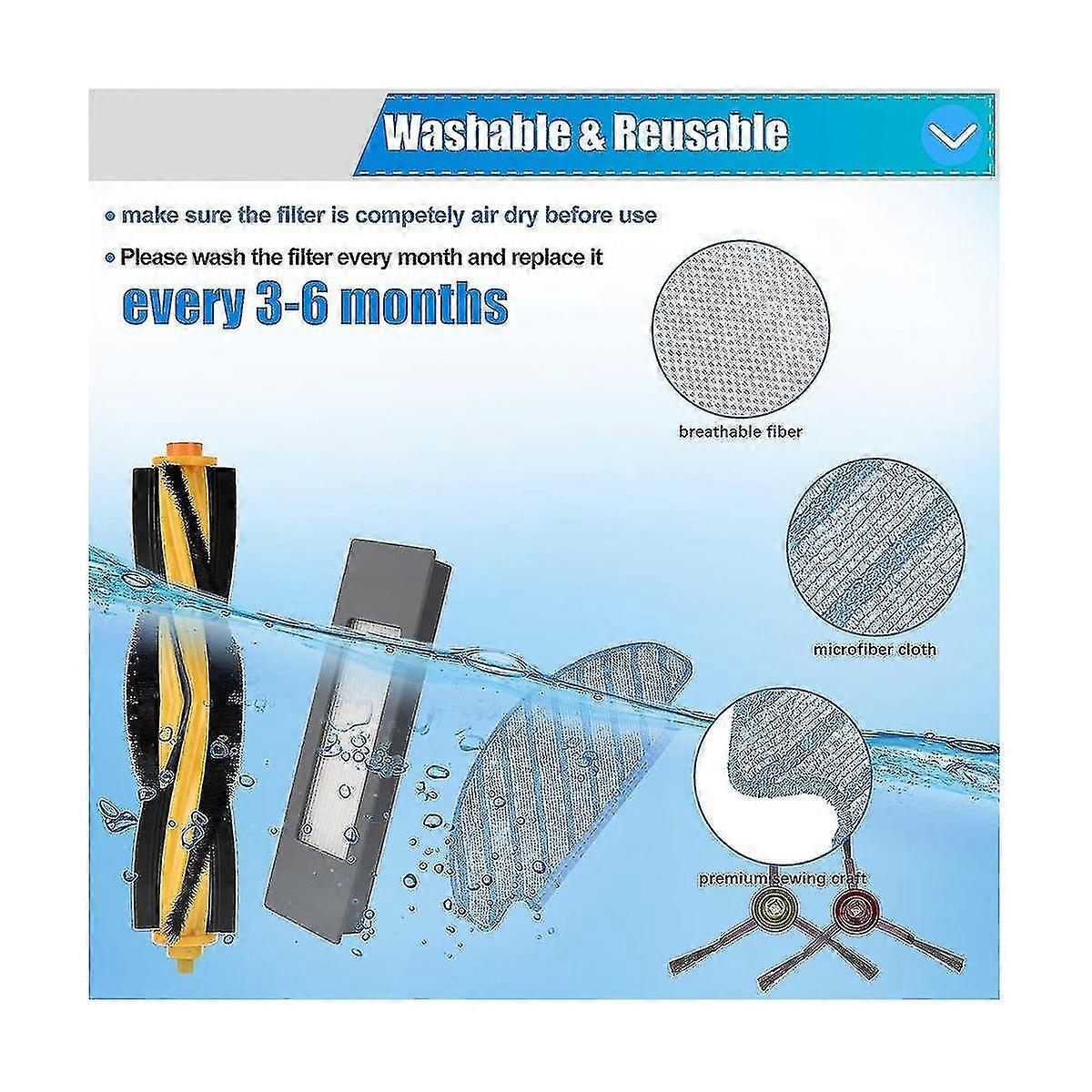 Accessories For Deebot N8/+/pro/pro+ Ozmo T8/t8+/+/t9/t9+ Vacuum ...