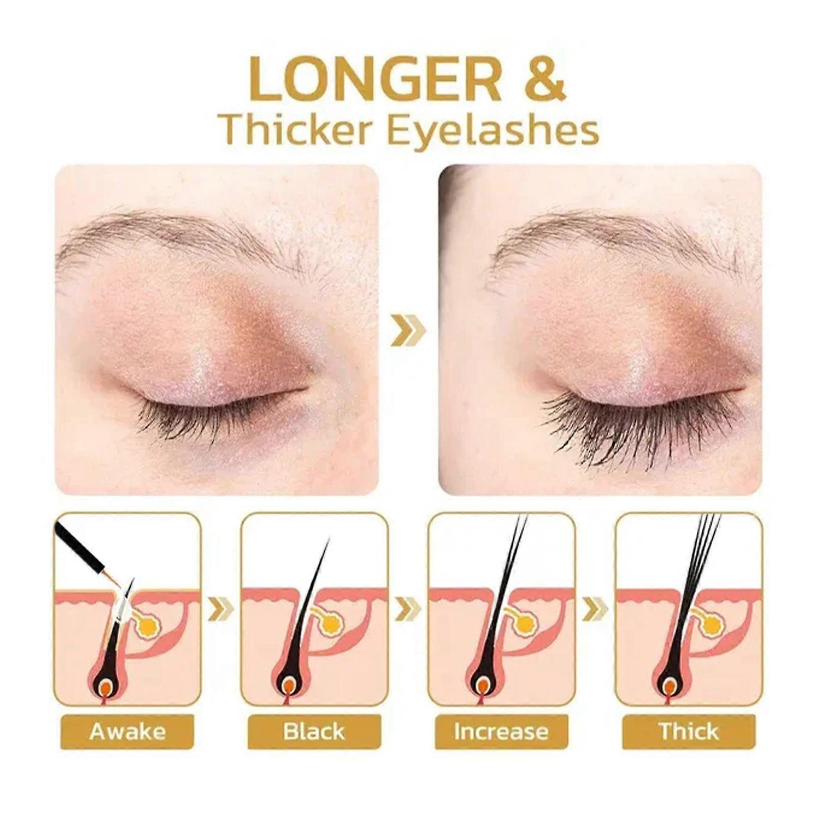 Grande Lash Md Eyelash And Eyebrow Enhancer For Length Fullness 4ml ...
