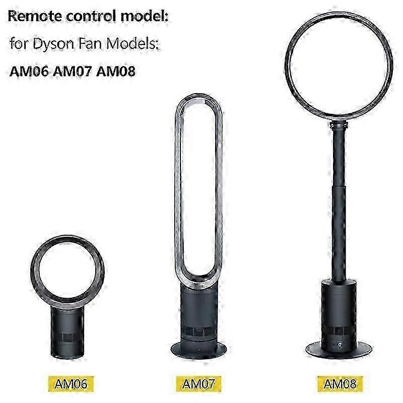 For Dyson AM06/AM07/AM08 Air Purifier Fan Remote Control Replacement ...