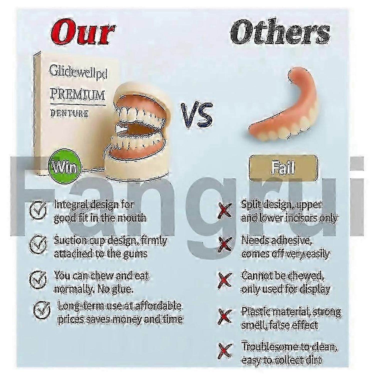 2025 For Glidewellpd Premium Silicone Denture Smileasego Premium ...