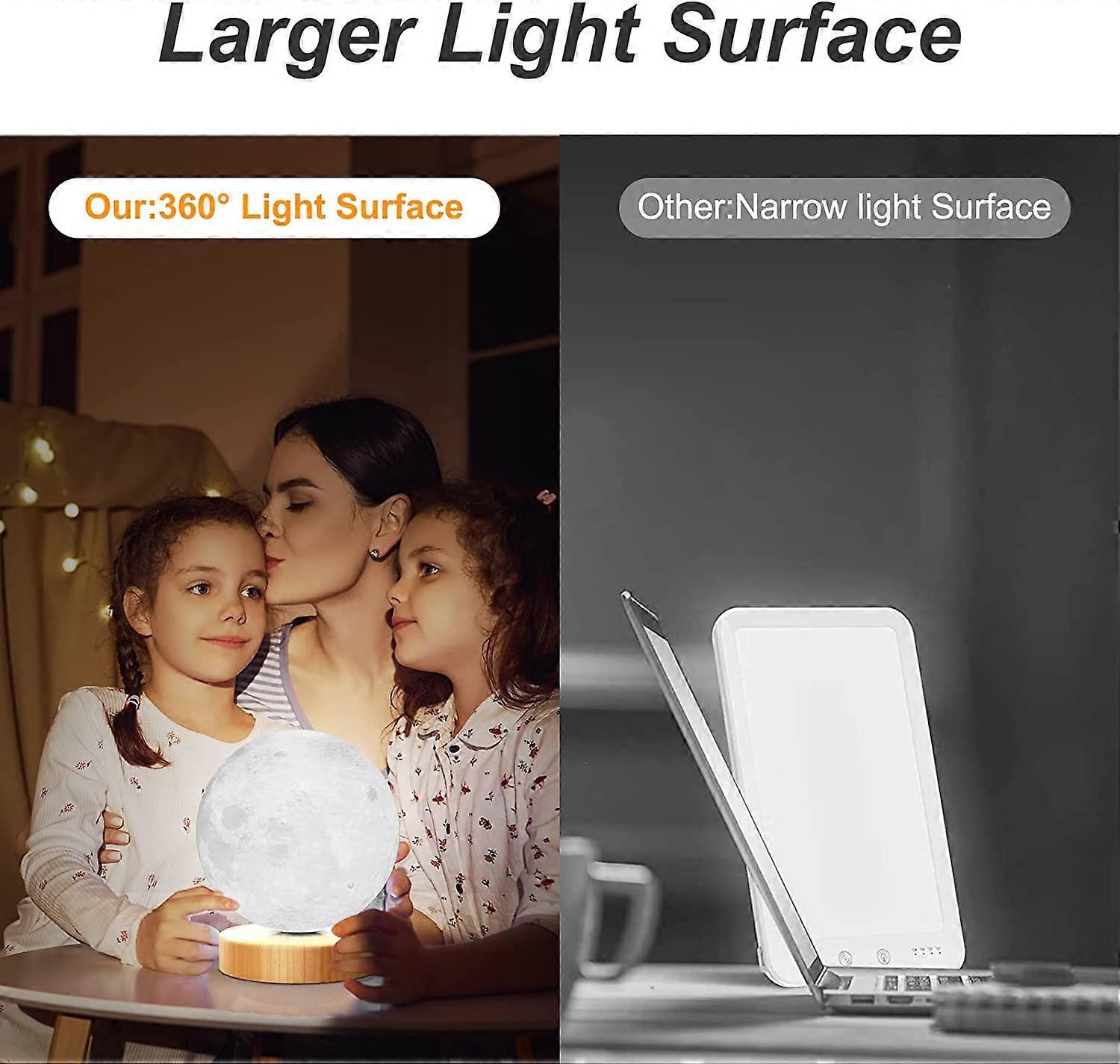 Sad Lamp, Hiloshine UV-Free 10000 Lux Light Therapy Lamp, Daylight lamp ...