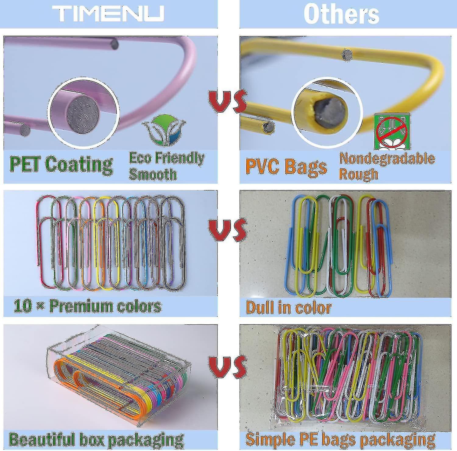 Jumbo Paper Clips, 50 Pcs 4 Inches Large Paper Clip Holder - Jxlgv ...