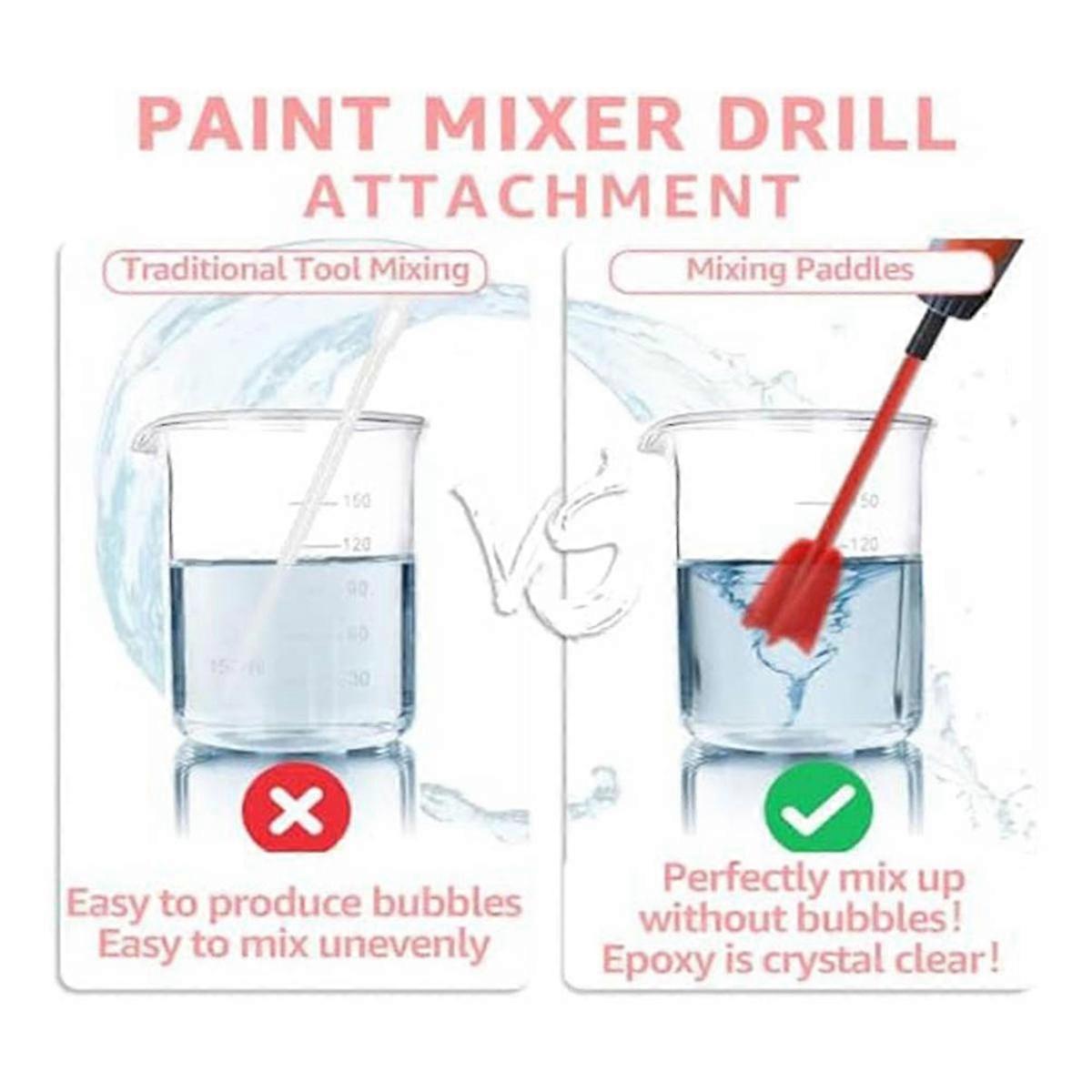 20Pcs Paint Mixer Drill Attachment, Paint Stirrer for Drill,Helix Paint Mixer Resin Mixer Epoxy ...