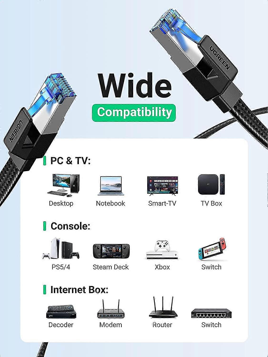 Cat 8 Ethernet Cable, Flat High-speed 40gbps 2000mhz Internet Cable 26awg Braided Network Cord ...