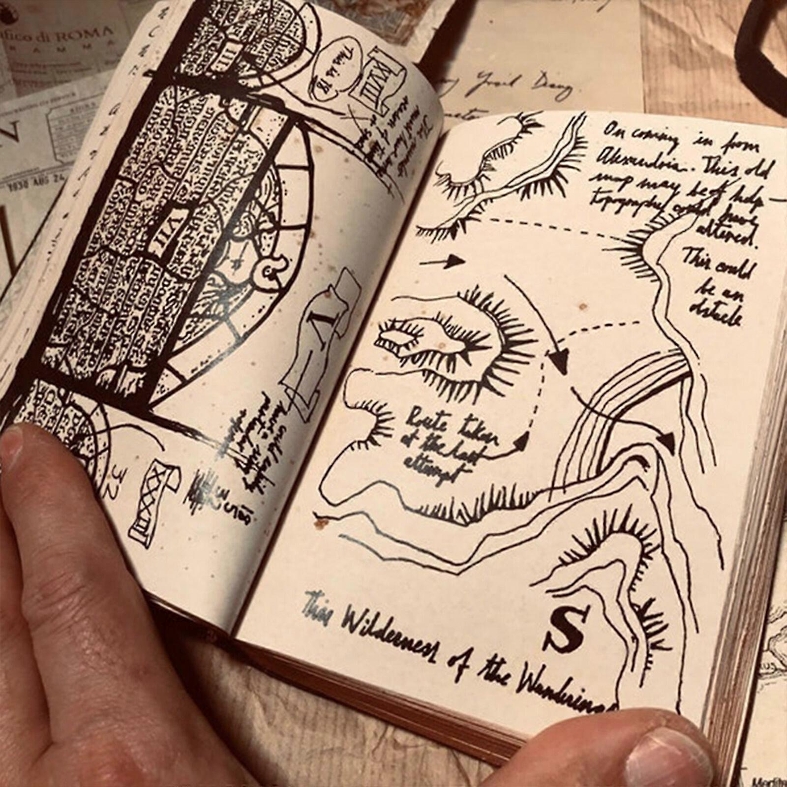 Handmade Home Secoration Diary Prop Map , Hand-aged And Weathered Brown ...