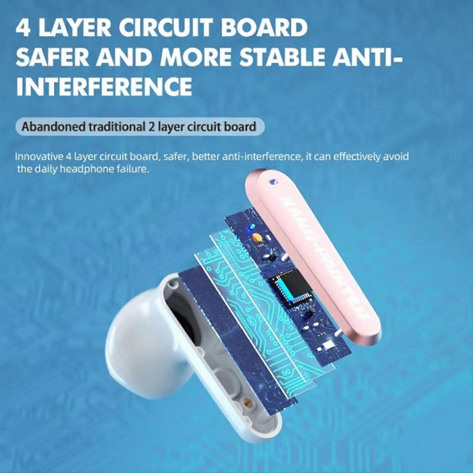 Game Bluetooth Earbuds Dual Modes Noise Reduction Comfortable 33ft ...