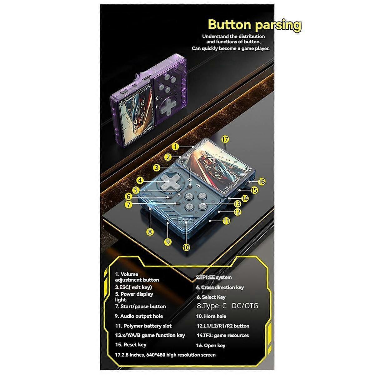 Mini Handheld Video Game Console 128GB+15,000 Games Pocket Retro Video ...