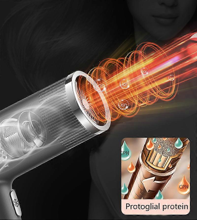 Professional Hair Dryer Infrared Negative Ions Hot and Cold Wind Salon ...
