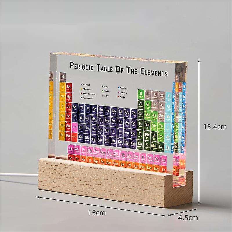 Homemade Periodic Table Ornament Crystal Periodic Table Real Elements