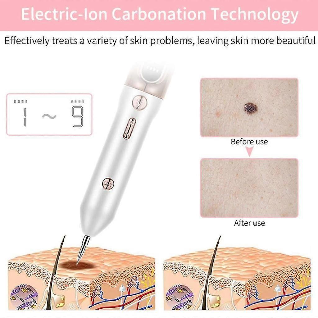 Wart Removal, Plasma Pen, Birthmark Removal, Pigment Spot Remover For ...