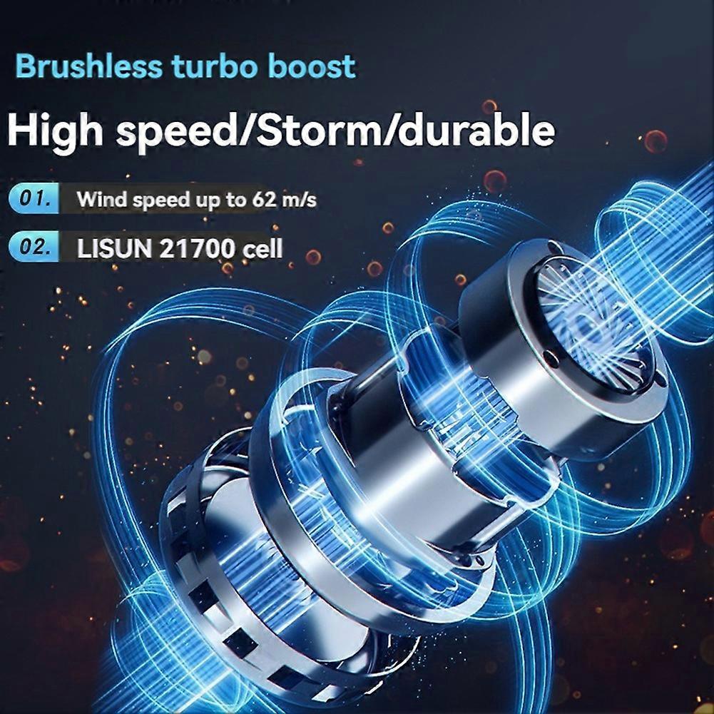 Blower Turbo Jet Fan 140,000RPM Power Display Handheld Mini Duster High ...