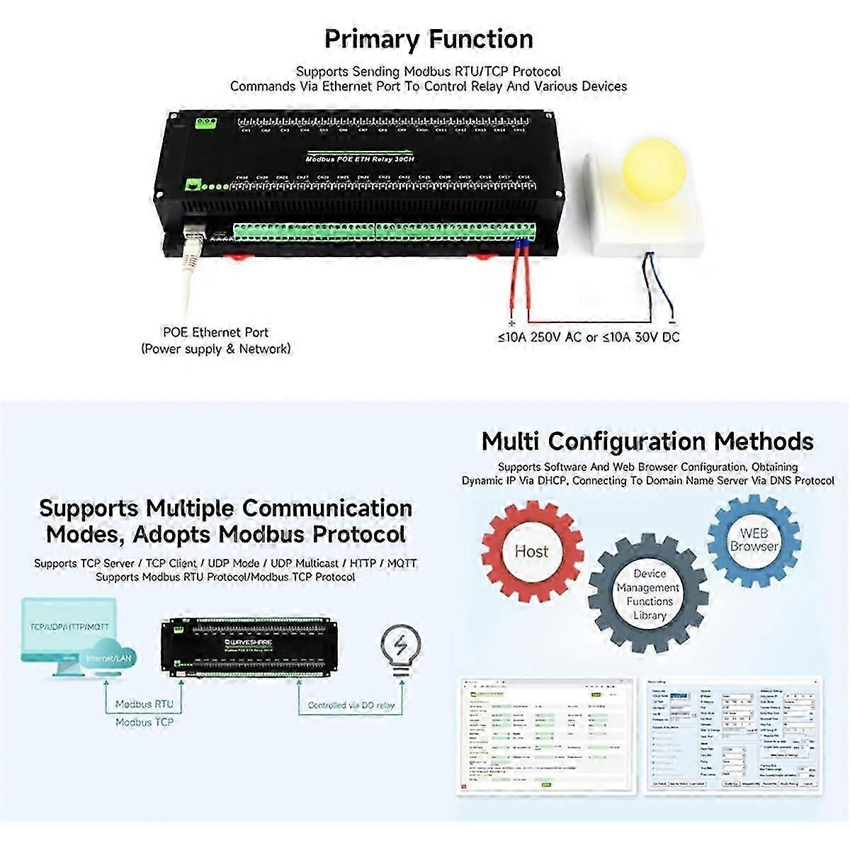 30-Ch Ethernet Relay Module, Modbus RTU/Modbus Protocol, PoE Port with Various Isolation ...