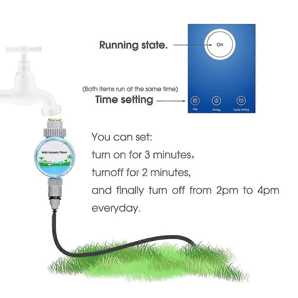 Water Timers Tuya Wifi Bluetooth-compatible Garden Water Timer ...