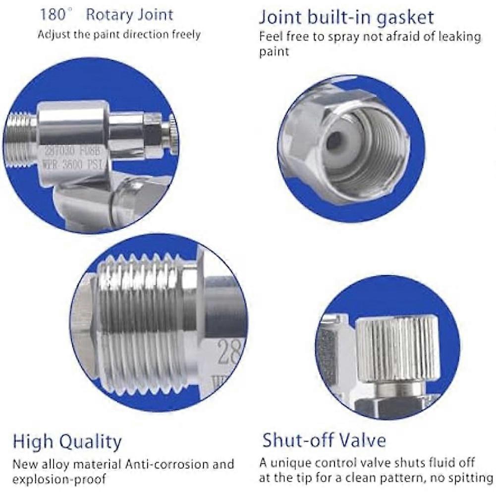 287030 CleanShot Shut-Off Valve Airless Paint Sprayers Swivel Joint Extension Rotary Airless ...