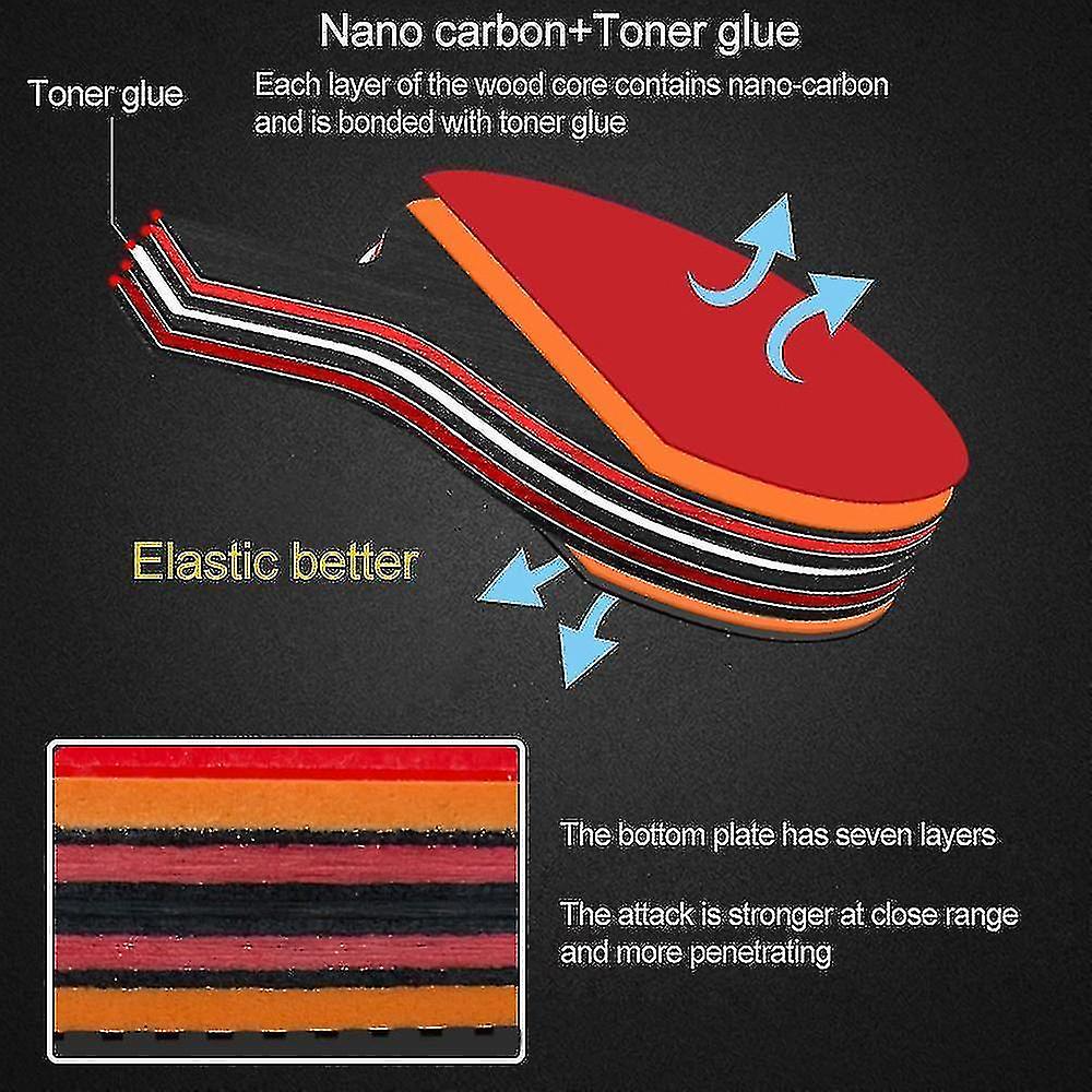 6 Star Professional Table Tennis Racket Short | Fruugo UK