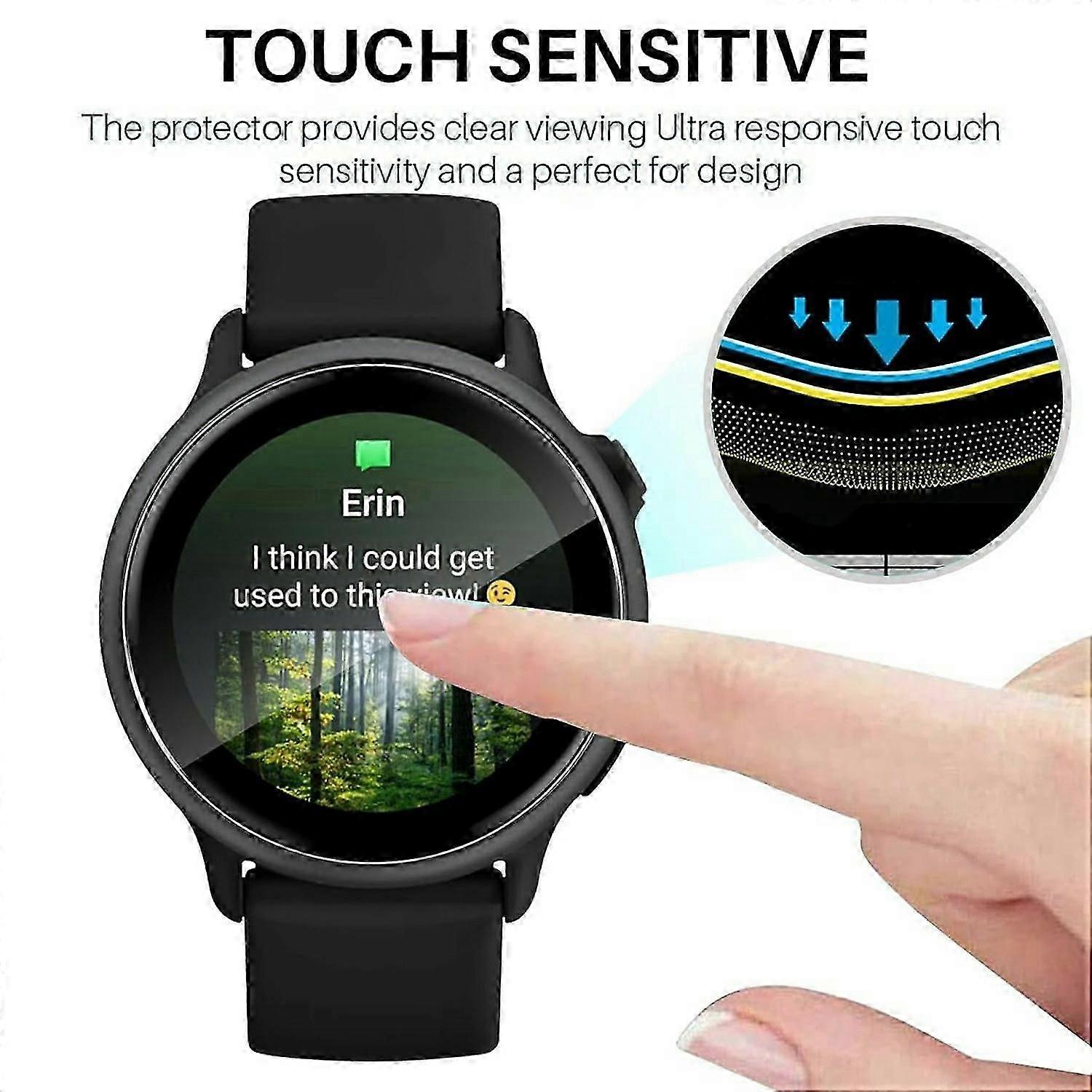 3Pcs For Garmin Vivoactive 6 TPU Watch Screen Protector Anti Scratch HD ...