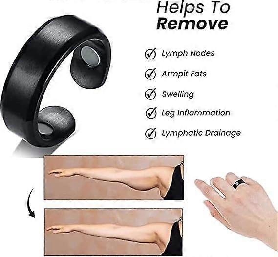 4Pcs Lymphatic Drainage Therapeutic Magnetic Ring, Magnetic Lymph Detox ...