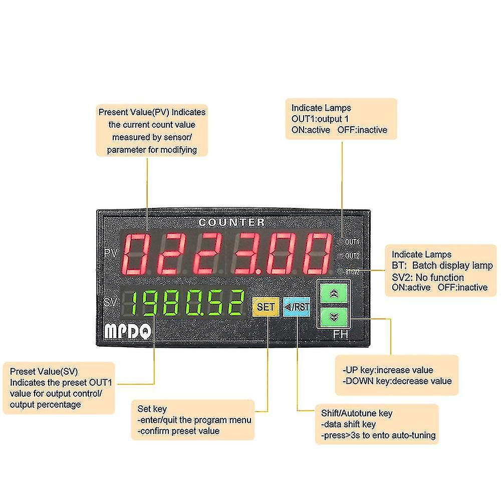 Kkmoon dual light-emitting diode display digital counter 90~265v ac/dc ...