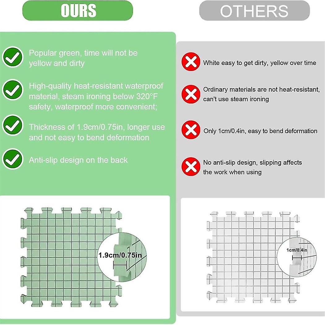 Foam Blocking Mats Knitting Extension Kit Thick Precise Blocking Boards ...