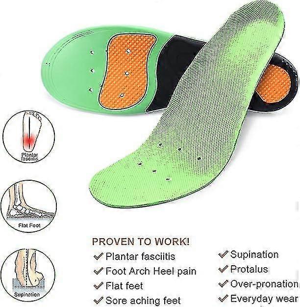 Plantar Insoles - Length Orthotic Inserts For Heel Pain Relief And Arch ...